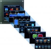 PHILIPPI MONITOR PSM 3 - ASA